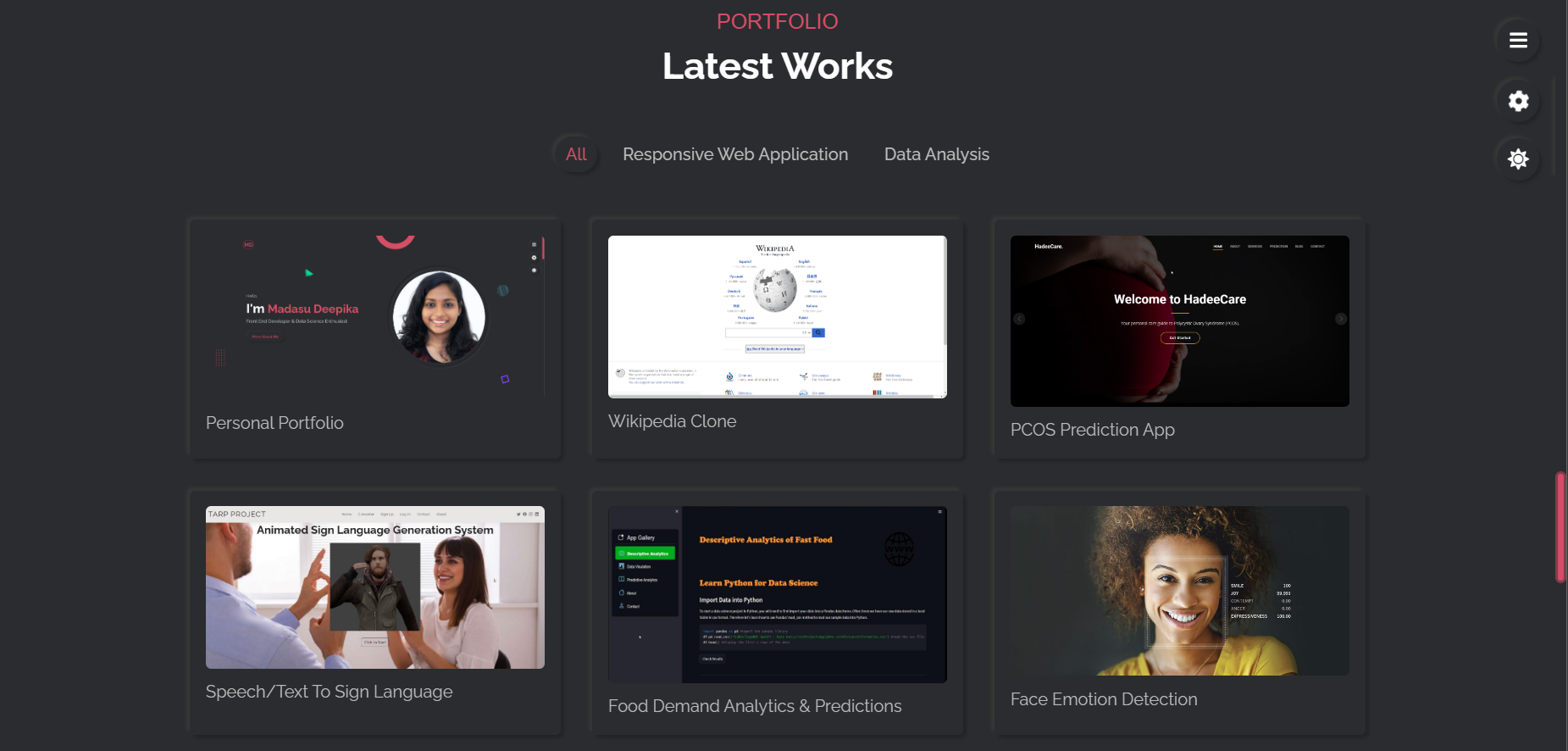 MadasuDeepika's Portfolio